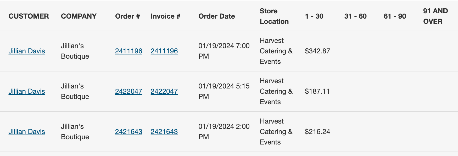 Revolutionizing Catering Management: CaterZen's New Enhanced Accounting Features