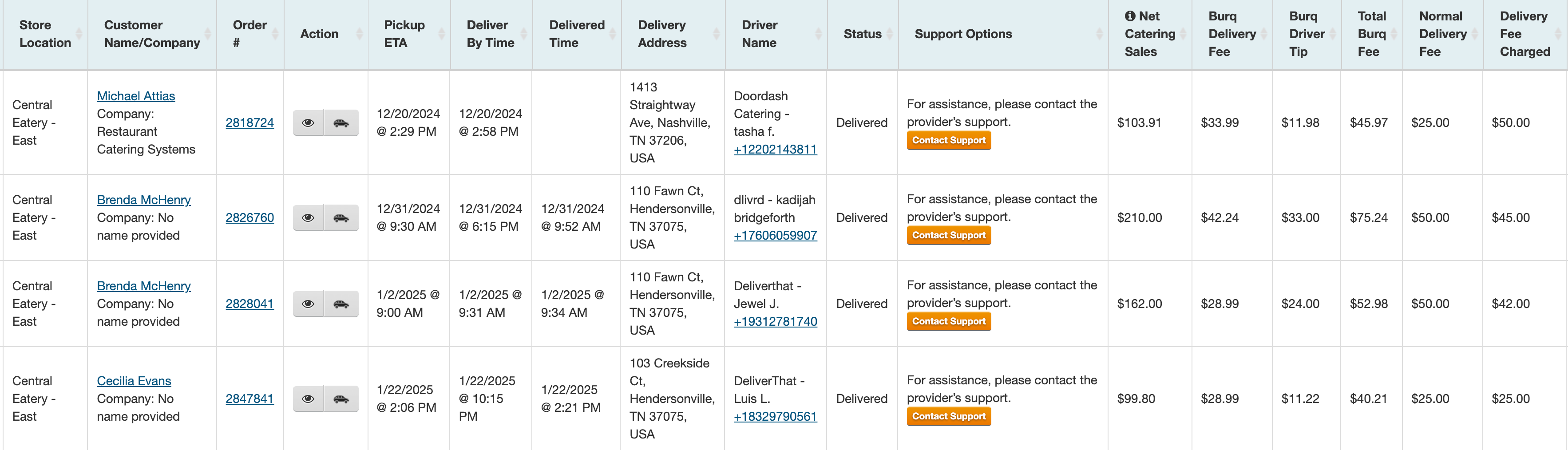 Expand Your Catering Delivery Capabilities with CaterZen + Burq