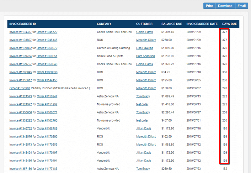 Catering Accounting Software by CaterZen