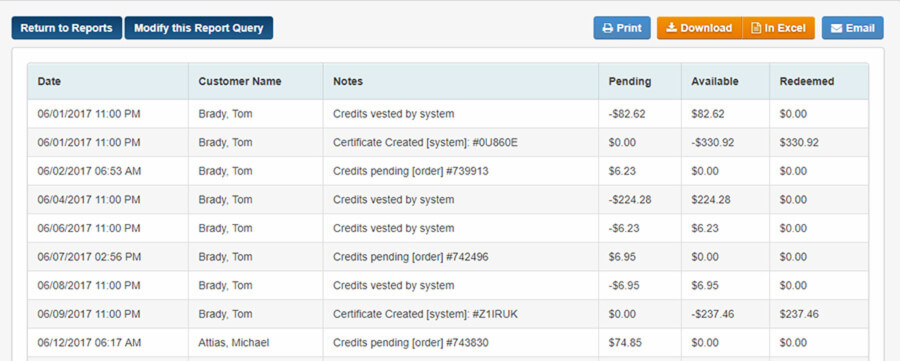 Drives Sales Growth & Efficient Operations With Catering Reports