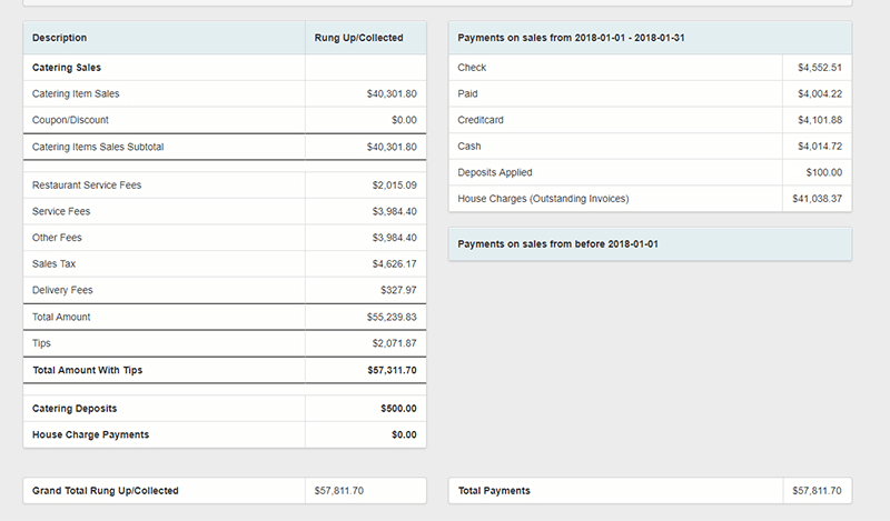Catering Invoice Software by CaterZen