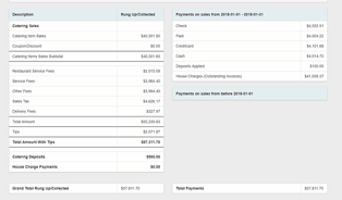 Catering Accounting Software by CaterZen