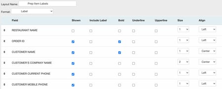 Introducing Custom Catering Label Printing To Enhance Operations