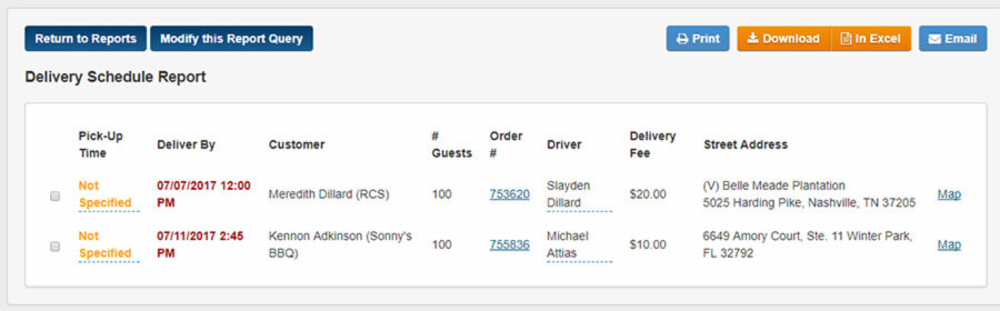 Drives Sales Growth & Efficient Operations With Catering Reports
