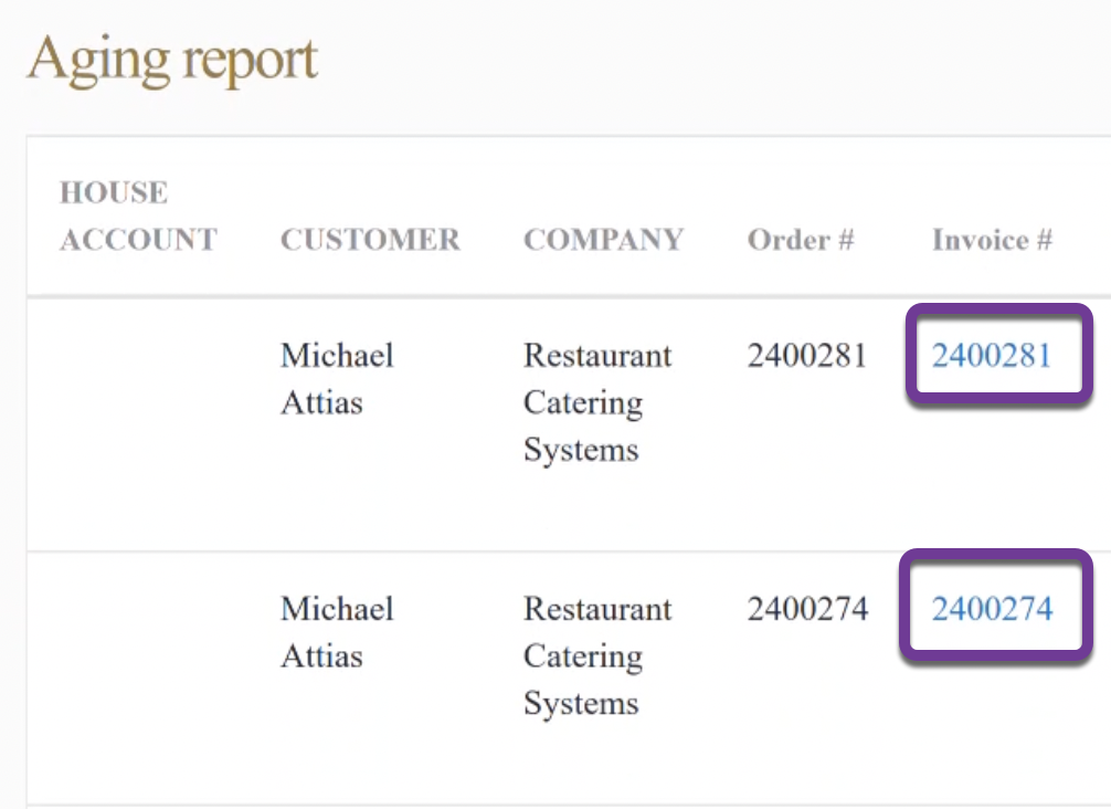 Streamline Catering Finances With Client-Accessible Aging Reports ...