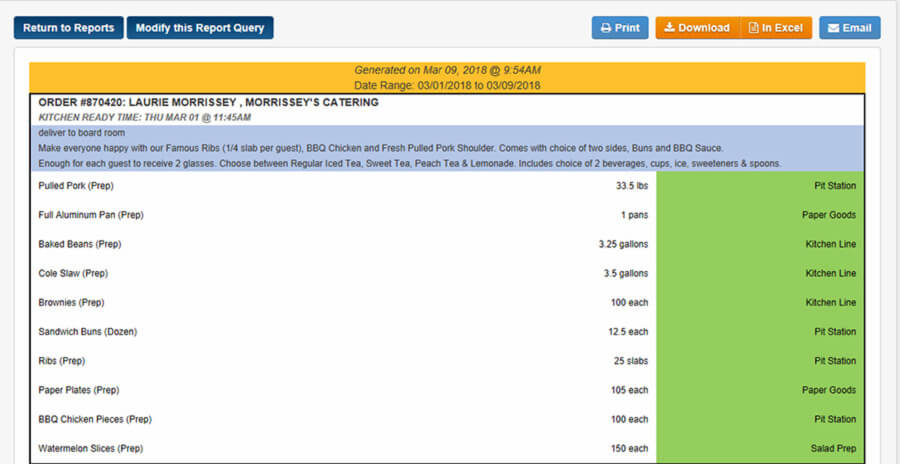 Drives Sales Growth & Efficient Operations With Catering Reports