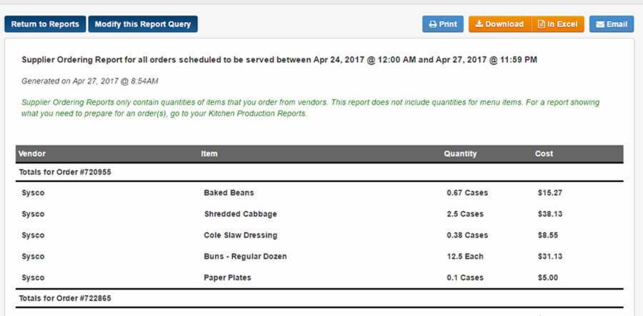 Drives Sales Growth & Efficient Operations With Catering Reports