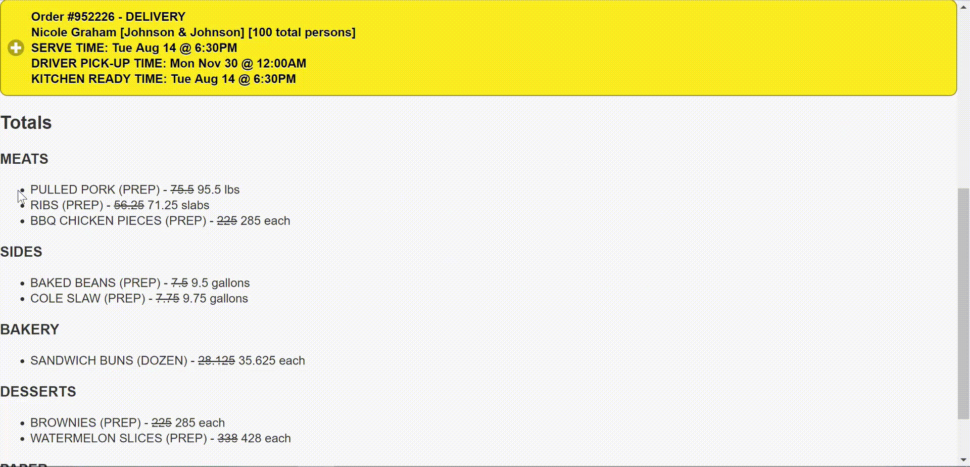 Catering Kitchen Production Reports | CaterZen