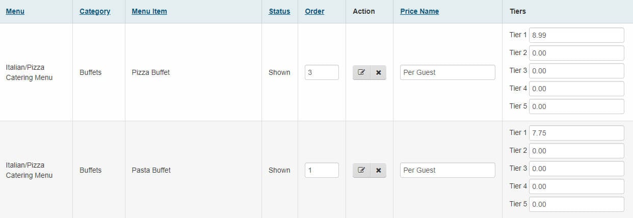 Introducing Our New Enterprise Plan: Tailored for Multi-Unit Caterers