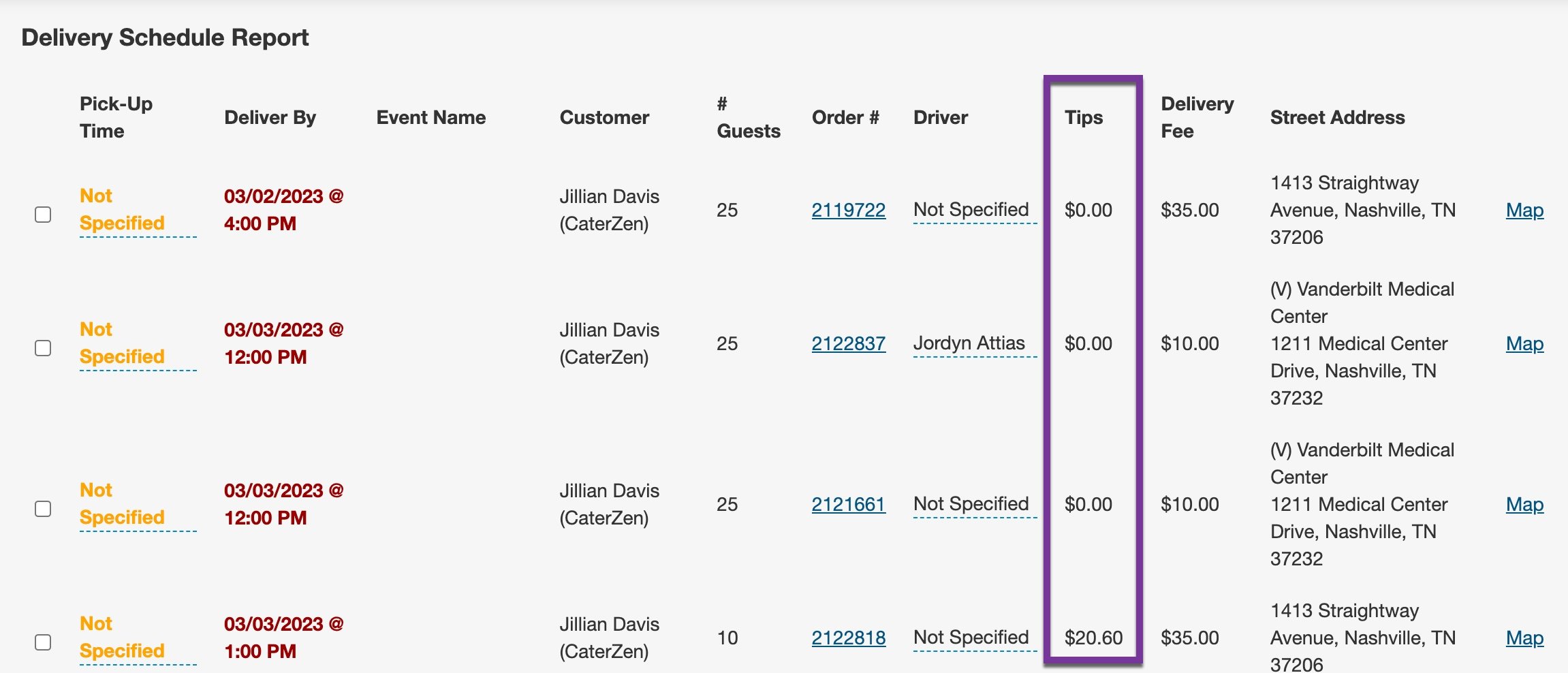 Exciting New Reporting Features to Upgrade Your Catering Experience